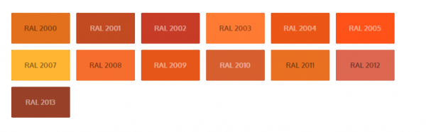 Ral Colour Chart - Fisher Motor Factors