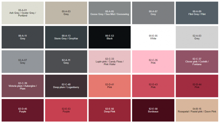 British Standard Colour Chart - Fisher Motor Factors