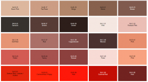 British Standard Colour Chart - Fisher Motor Factors