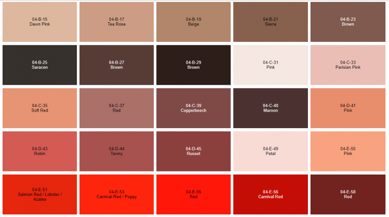 British Standard Colour Chart - Fisher Motor Factors