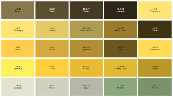 British Standard Colour Chart - Fisher Motor Factors