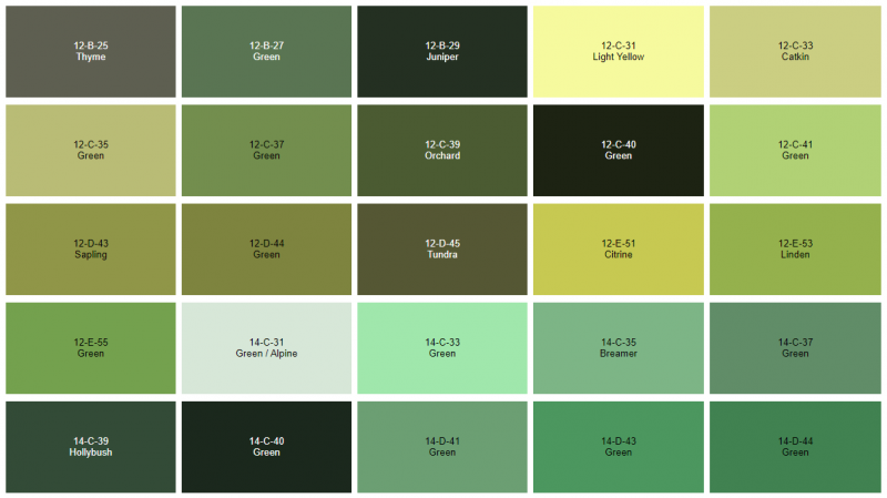 British Standard Colour Chart - Fisher Motor Factors