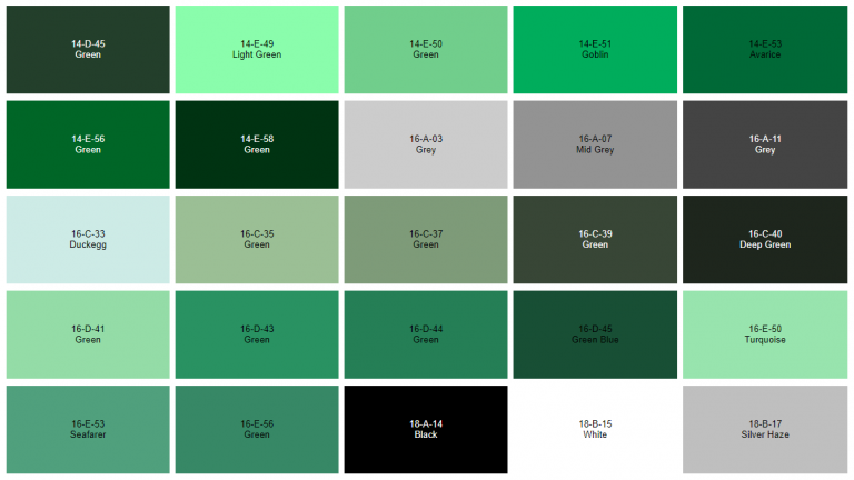 British Standard Colour Chart - Fisher Motor Factors