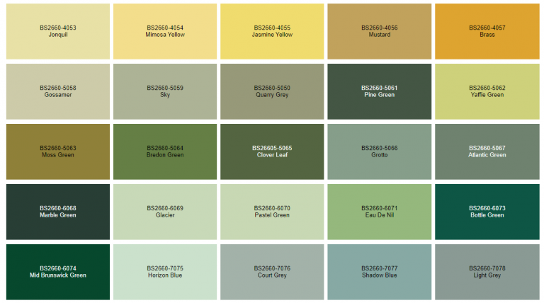 British Standard Colour Chart - Fisher Motor Factors