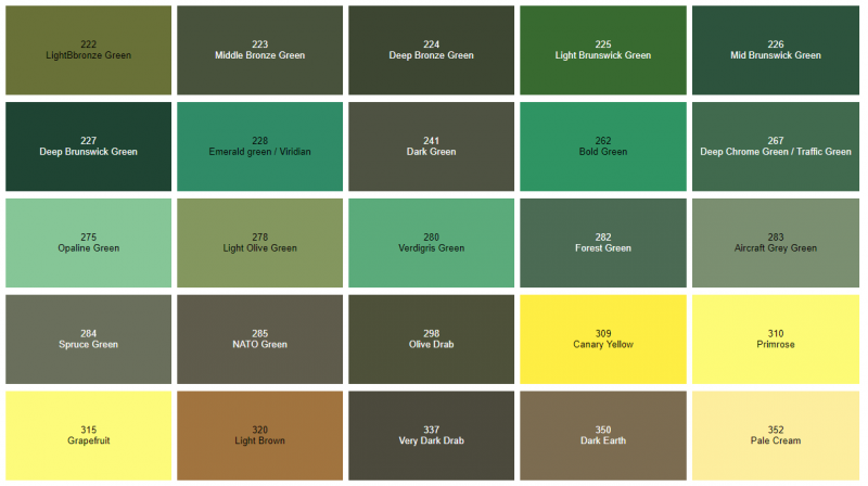 British Standard Colour Chart - Fisher Motor Factors