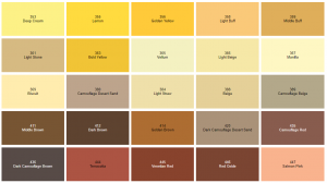 British Standard Colour Chart - Fisher Motor Factors