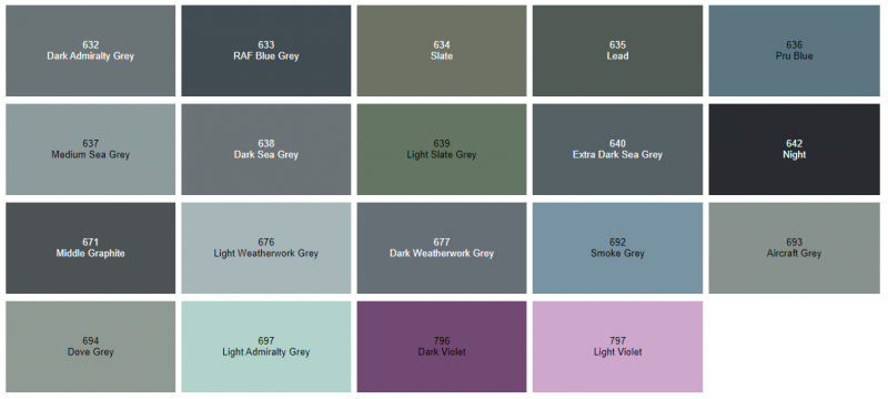 British Standard Colour Chart - Fisher Motor Factors
